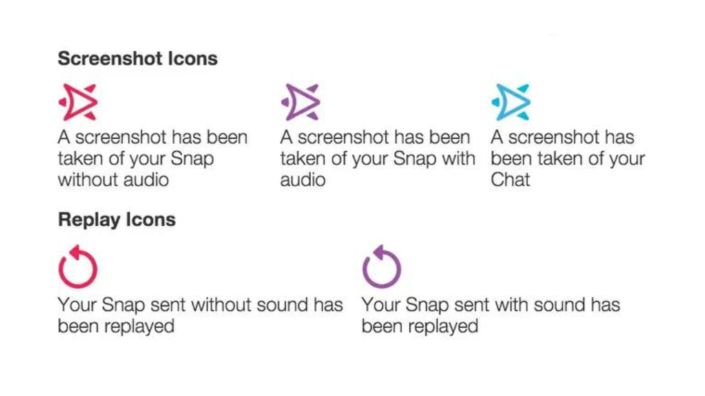 What Does the Blue Arrow Snapchat Mean? Guide - SolutionBlades